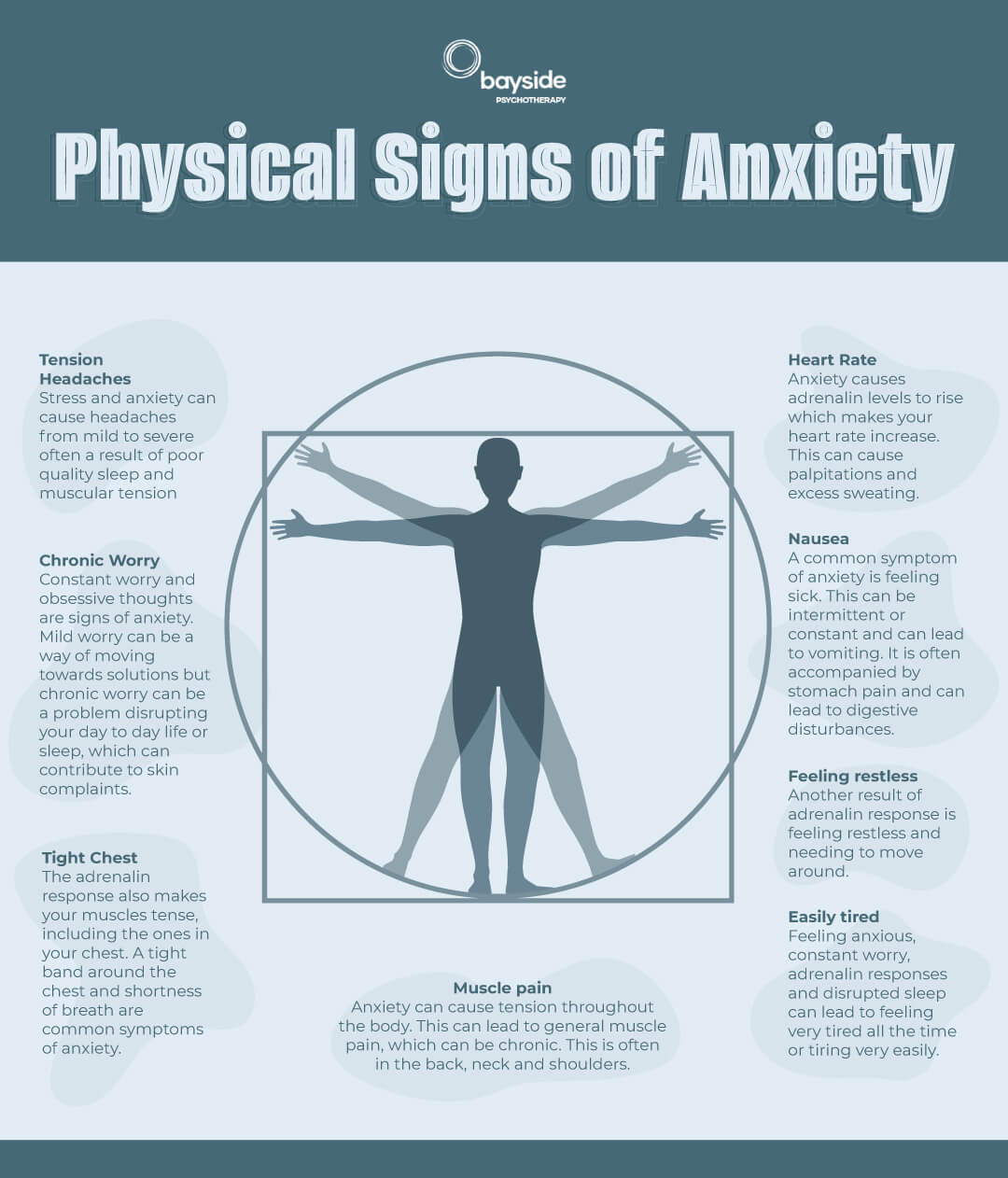 Physical Signs Of Anxiety Infographic Bayside Psychotherapy Physical Signs Of Anxiety Infographic Bayside Psychotherapy